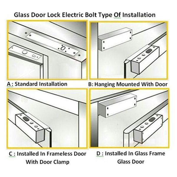 Drop Bolts Securevision
